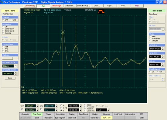 Picoscope 9000 For TDR and TDT Analysis