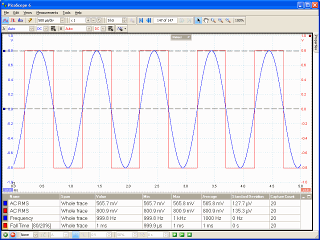 Picoscope6_measurement