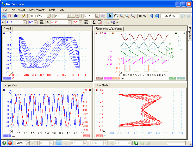 PicoScope Oscilloscope Software: Oscilloscope Mode
